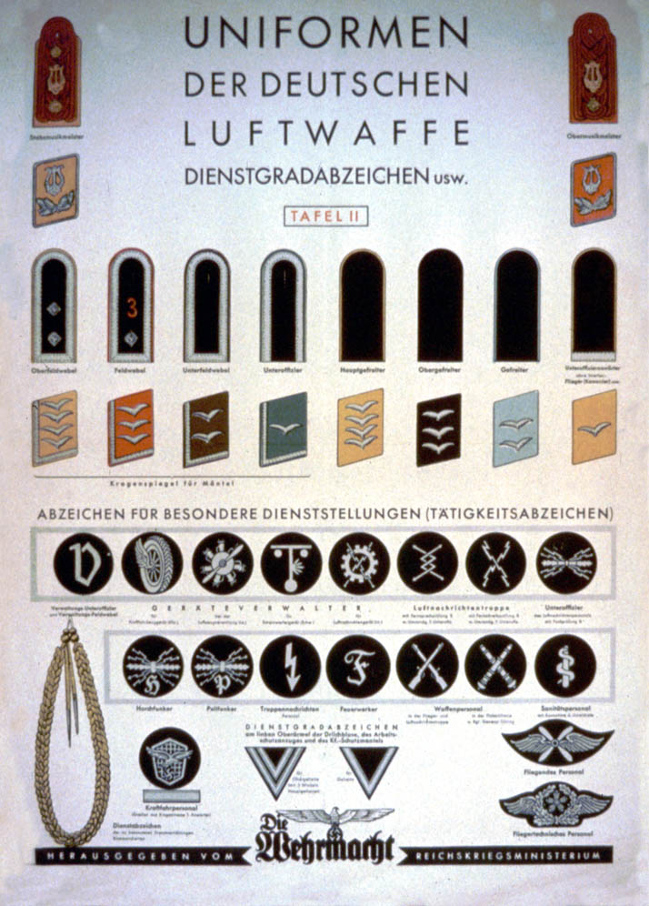 All Ranks Of The German Nazi Army Youtube